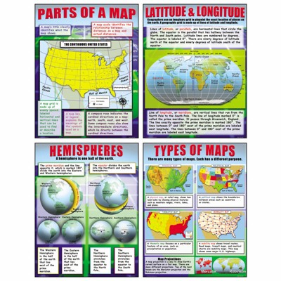 Mcdonald Publishing Basic Map Skills Posters, Set of 4 : Target