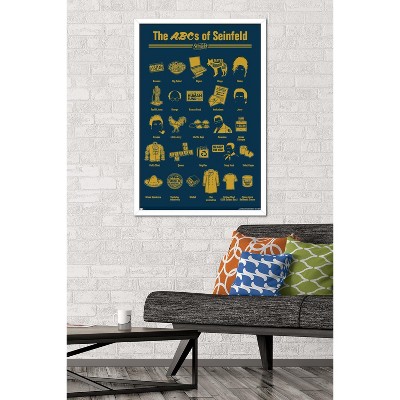 Trends International Seinfeld - Abcs Of Seinfeld Framed Wall Poster ...
