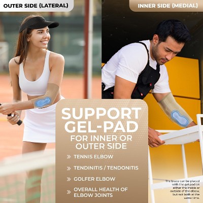 Dr. Brace® Elbow Brace Support, Breathable Elbow Compression Sleeve ...