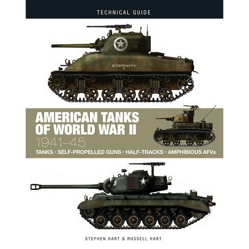 World War 2 Tanks
