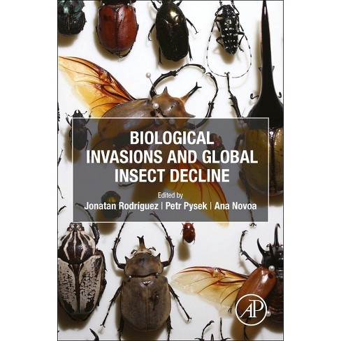 Biological Invasions And Global Insect Decline - By Jonatan Rodríguez ...