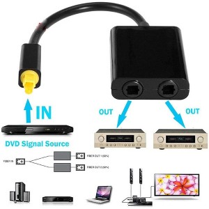 1 to 2 Way Optical Digital Audio Cable Splitter Adapter, Audio Hub for ...