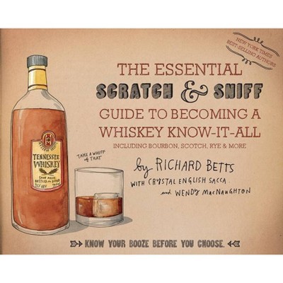 The Ultimate Cigar Book - 4th Edition By Richard Carleton Hacker ...