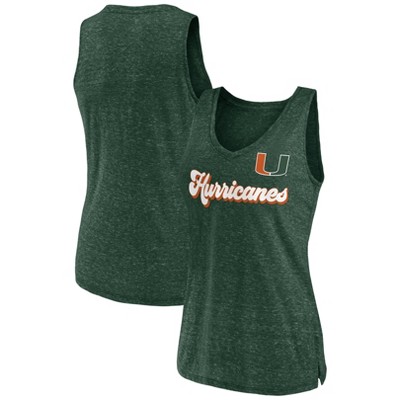 NCAA : Target