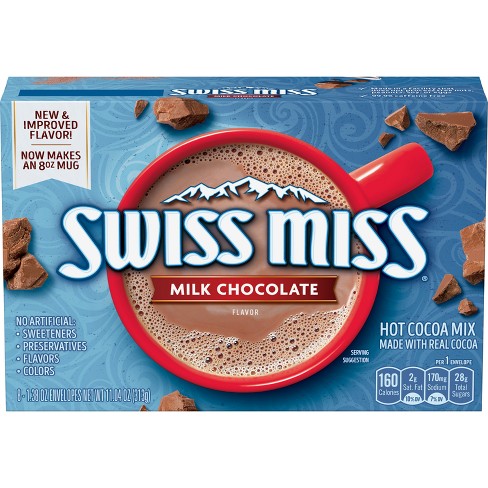 Swiss Miss Design History – Swiss Miss Amiss