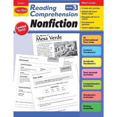 Teacher Created Resources® Nonfiction Reading Comprehension: Science ...