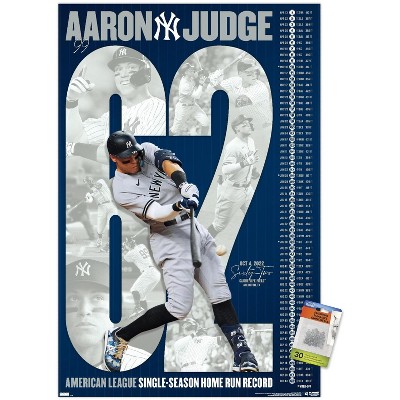 Trends International Mlb New York Yankees - Drip Helmet 20 Unframed ...