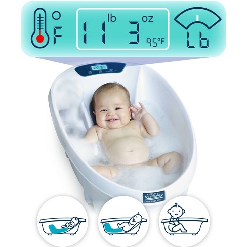 Baby Patent Aqua Scale 3-in-1 Digital Scale Water Thermometer And ...