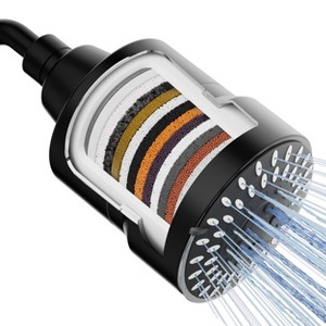 Water Softening 15 Stage Filtering 5-Spray Mode Matte Black Shower Head ...