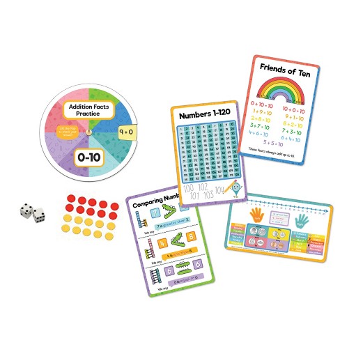 Carson Dellosa Education Be Clever Wherever Math Tool Kit Manipulative ...