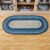 Collections Etc Braided Basic Area Accent Rug 20" X 60" Blue : Target