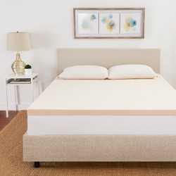 2" Memory Foam Mattress Topper : Target