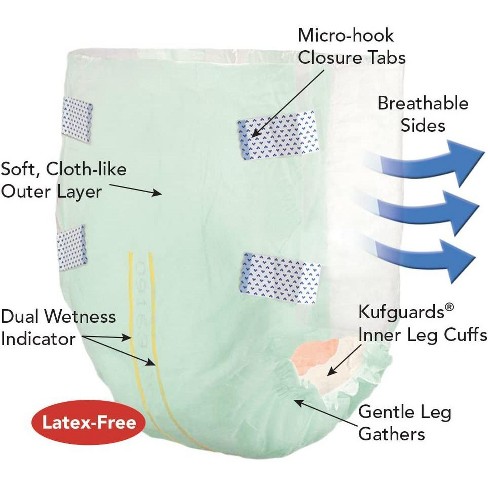 Tranquility Smartcore Adult Disposable Briefs : Target