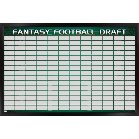 Trends International Fantasy Football Draft Framed Wall Poster Prints ...