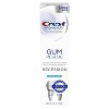 Crest Pro-health Gum Rescue & Recession Toothpaste - 4.6oz : Target