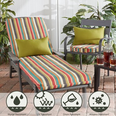 Kensington Garden 2pc 18" Round Outdoor Chair Cushions Sunset Stripe ...