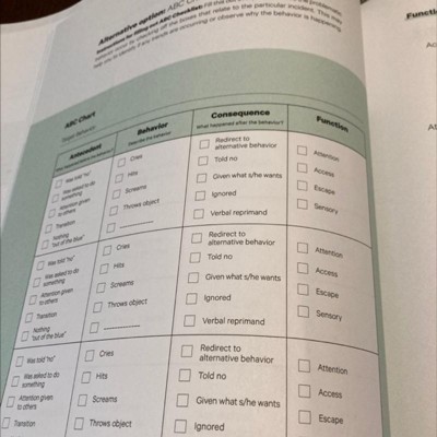 Aba Visualized Guidebook 2nd Edition - By Bcba Morgan Van Diepen M Ed ...