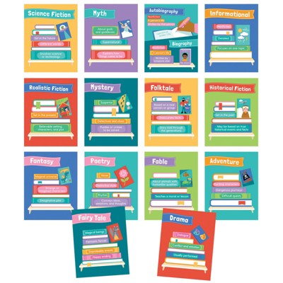 Carson Dellosa Education Mini Posters: Grow Together Poster Set : Target