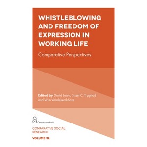 Whistleblowing and Freedom of Expression in Working Life - (Comparative ...