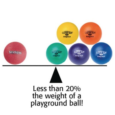 S&s Worldwide Gator Skin Dodgeballs 6in Pk6 : Target