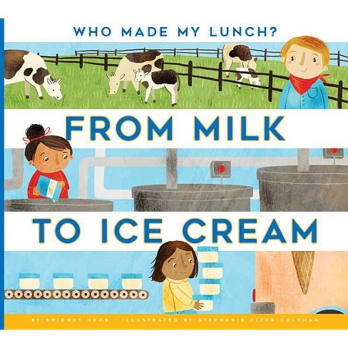 From Milk To Ice Cream - (who Made My Lunch?) By Bridget Heos ...