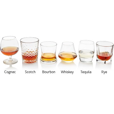 Libbey Signature Kentucky Bourbon Trail Whiskey Cocktail Glass, 13.5 ...