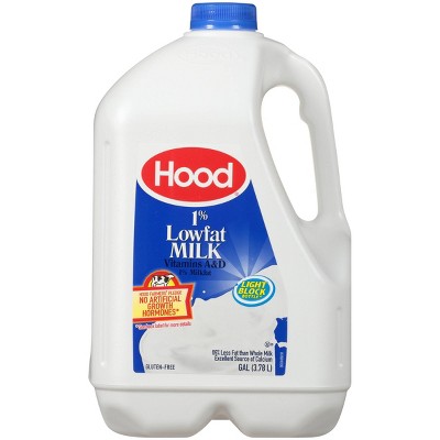 Hood : Milk : Target