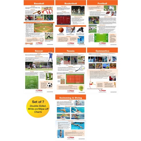 Sportime Play Sports Bulletin Board Charts, Set Of 7, Grade 5 To 12 ...