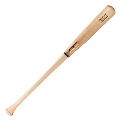 Baseball Express Ft23 Maple Wood Baseball Bat 31 | 28 Gray | Red : Target