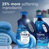 Downy Ultra Soft + Balance Crisp Rain & Blue Eucalyptus Liquid Fabric ...