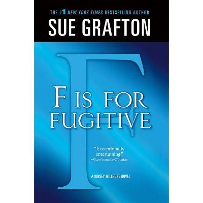 B Is For Burglar - (kinsey Millhone Alphabet Mysteries) By Sue Grafton ...