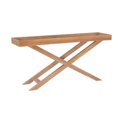 Avenu Console : Target