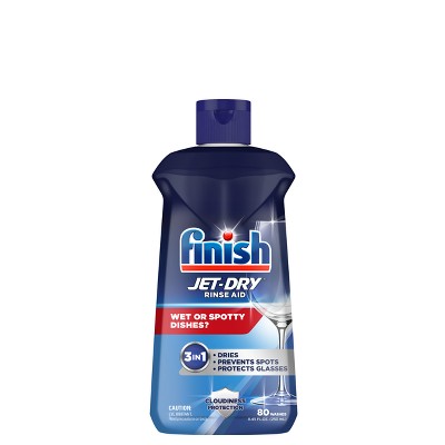 Finish : Target