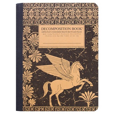 Decomposition Book 80pg College Ruled Composition Notebook (designs May ...