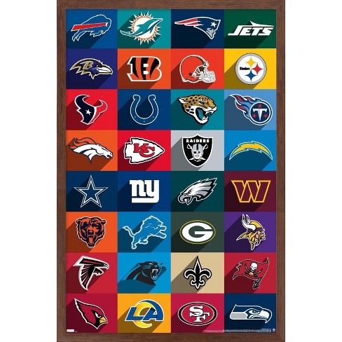 Trends International Nfl League - Logos 24 Framed Wall Poster Prints ...