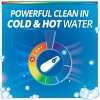 Purex Advanced Oxi HE Fresh Morning Liquid Laundry Detergent 145 Loads ...