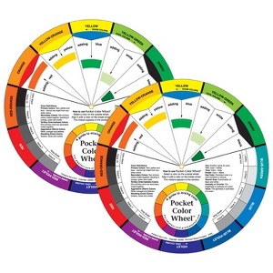 The Color Wheel Company Pocket Color Wheel, 5-1/8" Diameter, Pack of 2 ...