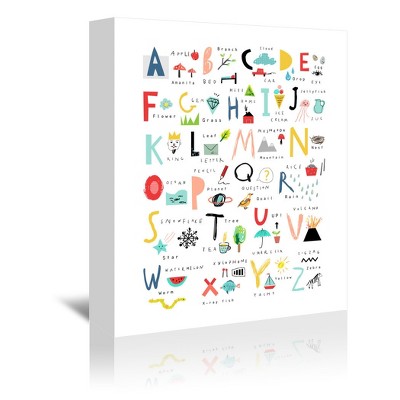 Trends International Star Wars: Saga - Alphabet Framed Wall Poster ...