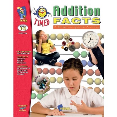 Teacher Created Resources Timed Math Facts Practice: Multiplication ...