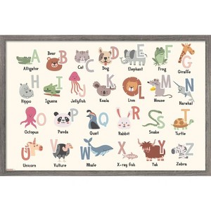 Trends International Classroom - Alphabet Animals 2026 Framed Wall ...