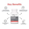 Nutricology Cognibrain Supplement - Memory and Focus Support for Brain ...