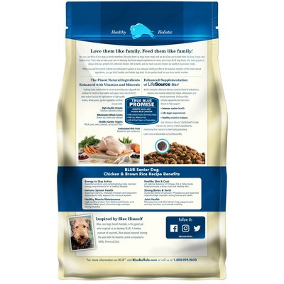 Blue Mountain Dog Food : Target