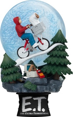 Universal E.t.: The Extra-terrestrial (d-stage) : Target