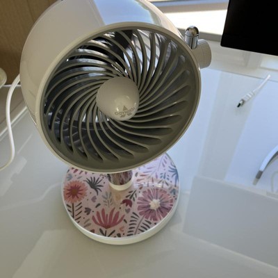Vornado Pivot 3u Whole Room Air Circulator With Customizable Design ...