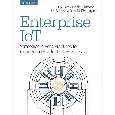 Enterprise Iot - By Dirk Slama & Frank Puhlmann & Jim Morrish & Rishi M ...