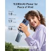 Anker Nano Power Bank, 10,000mAh Portable Charger with Built-in USB-C ...
