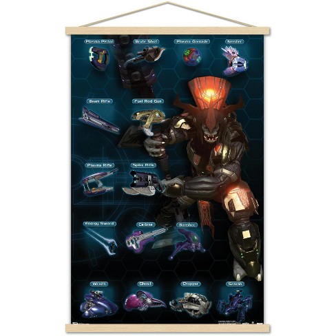 Trends International Halo 3 - Chart - Covenant Magnetic Framed Wall ...