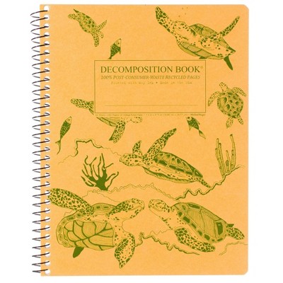 Decomposition Book : Target