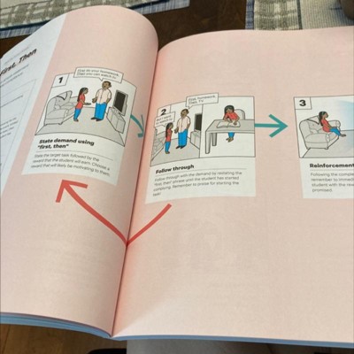 Aba Visualized Guidebook 2nd Edition - By Bcba Morgan Van Diepen M Ed ...