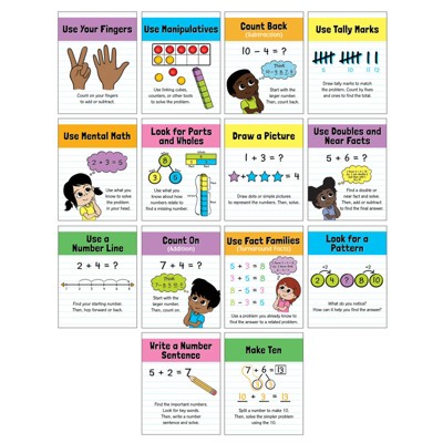 10-count Kids Elementary School Math Learning Chart Posters, 10 Designs ...